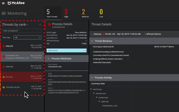 McAfee Complete EndPoint Protection - Business
